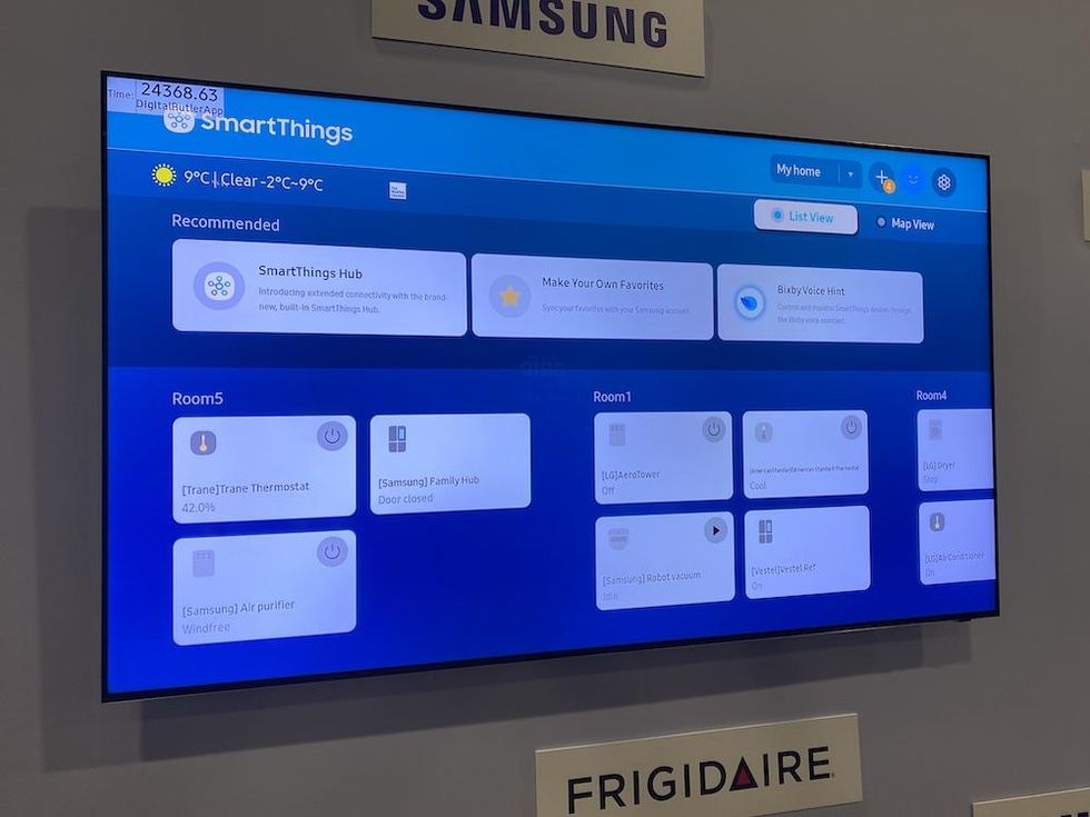 Best of CES 2023 - The Latest Smart Devices, Tech and more - Gearbrain