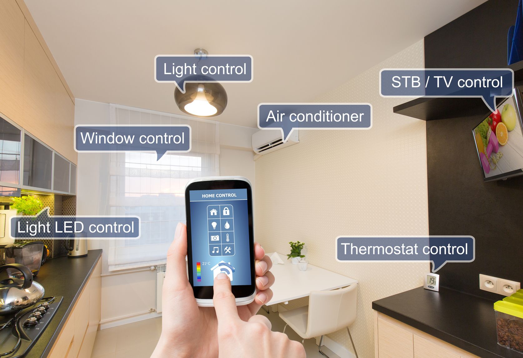 What you need to know to build a smart home - Gearbrain